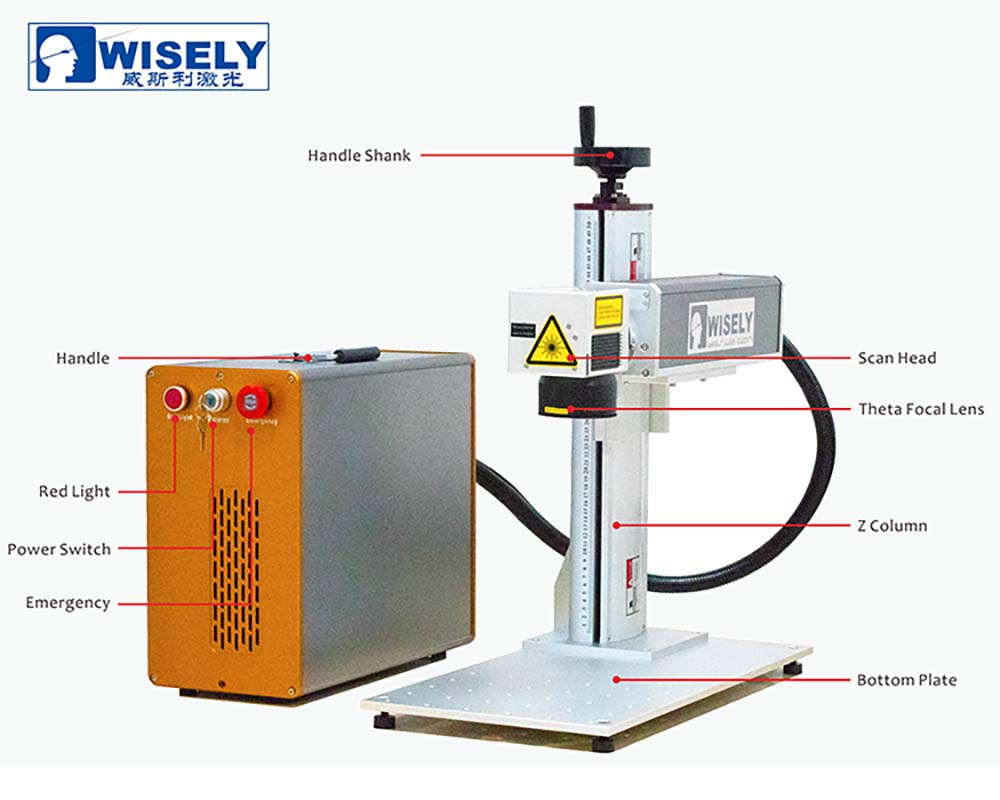 Affordable Fiber Laser Marking Machine