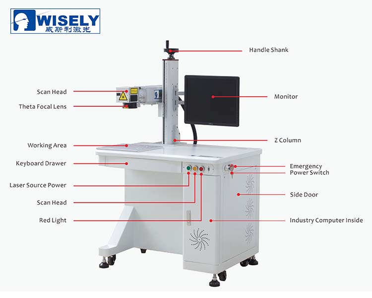 Color Laser Marking Machine - Type II - MOPA Fiber Laser