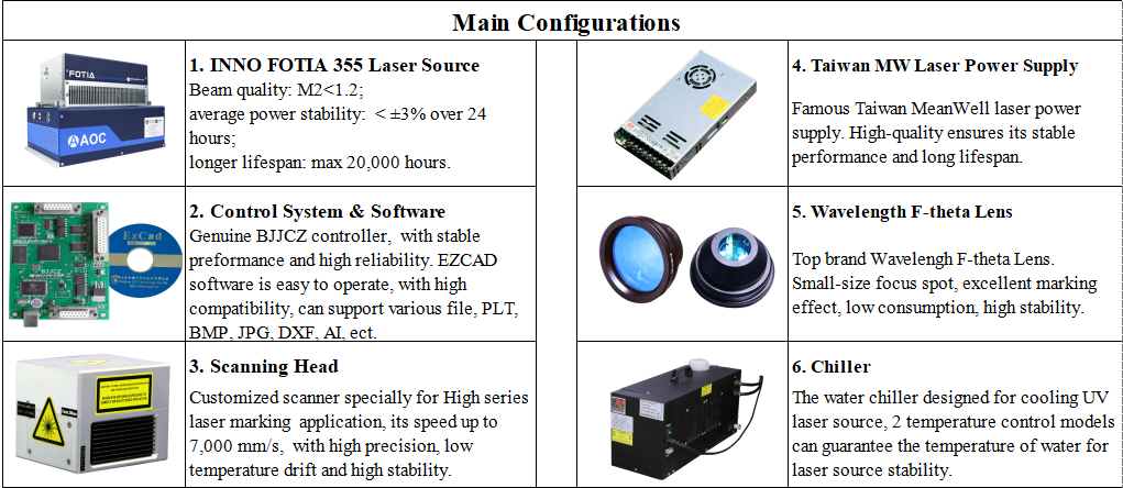 UV Laser Marking Machine