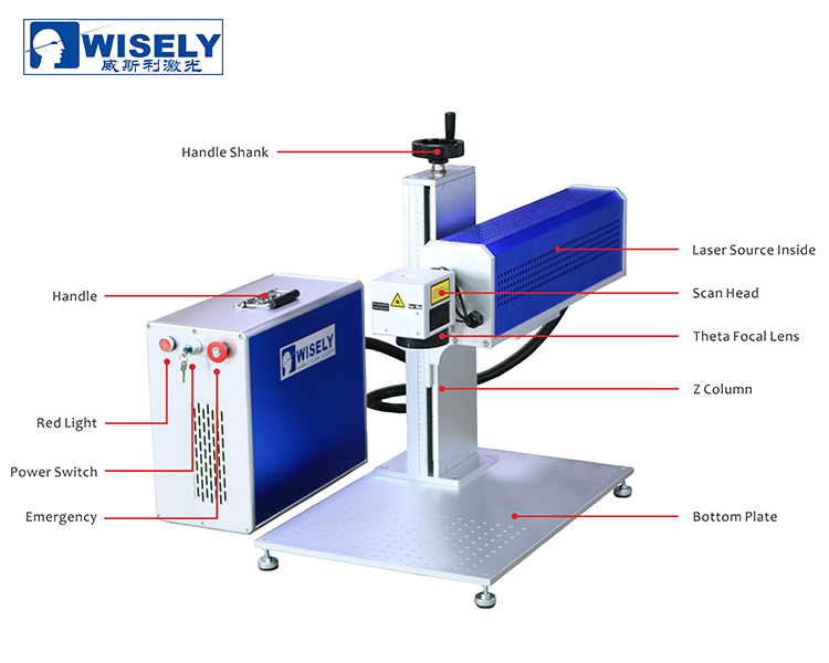 RF Portable CO2 Laser Marking Machine