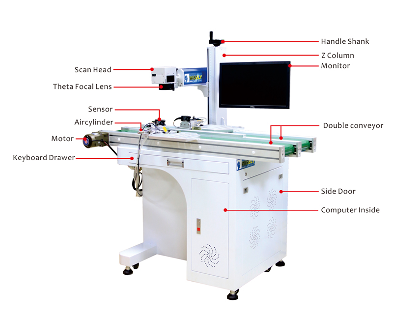 Double Conveyors Bearings Auto Marking Machine