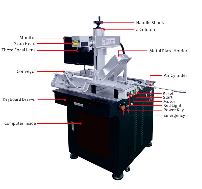 Metal Plate Auto Feeding & Marking System