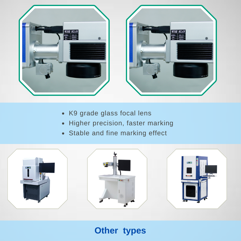 Color Laser Marking Machine - Type III - MOPA Fiber Laser